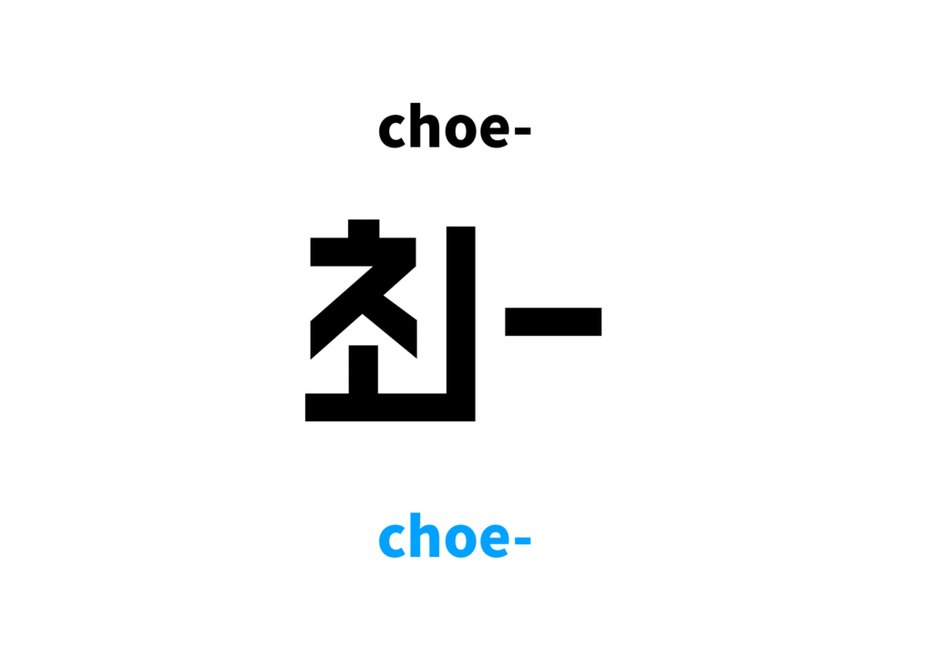 choe- in Korean: 최-'s meaning and pronunciation