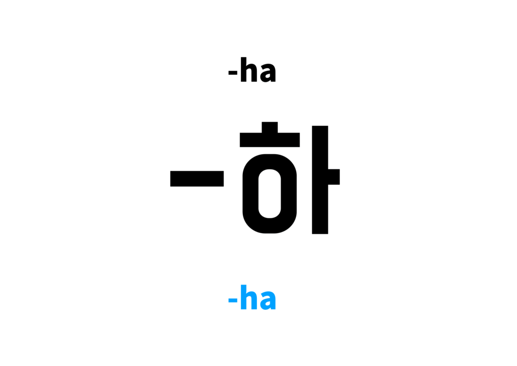 -ha in Korean: -하's meaning and pronunciation