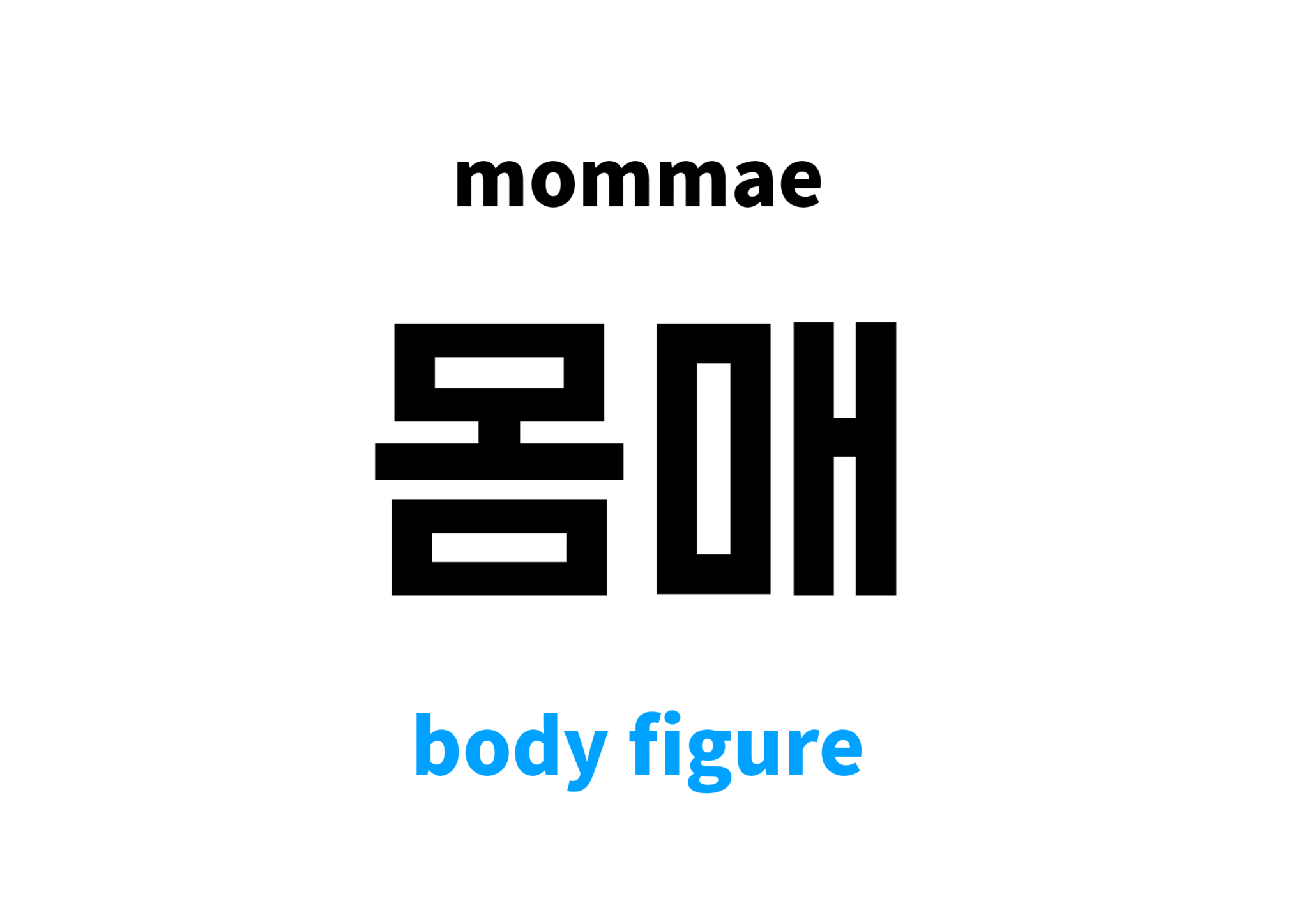 body figure in Korean: 몸매's meaning and pronunciation